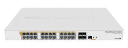 3CX Cloud Router 24 Port PoE (konfiguriert) | headON